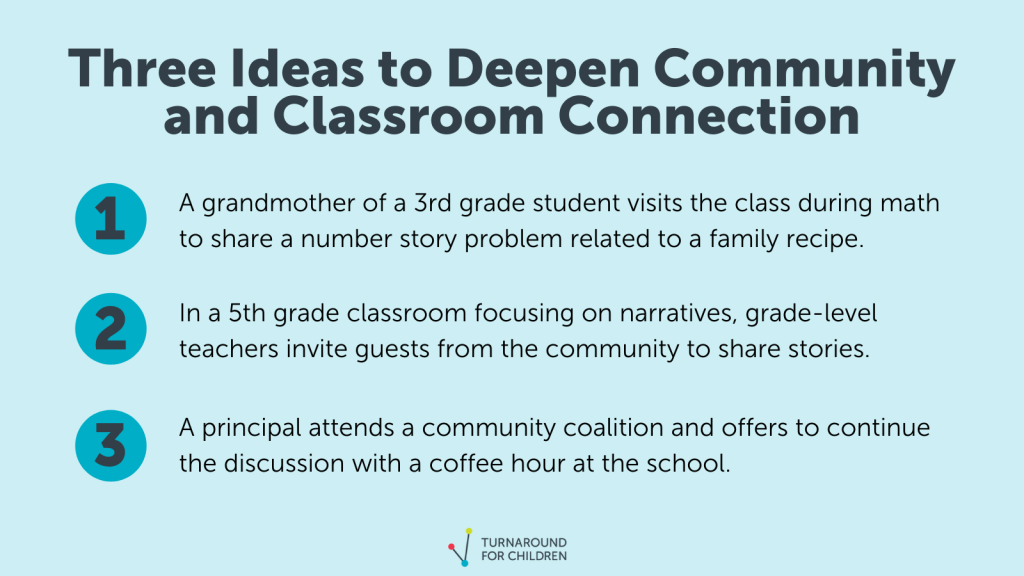 How to Connect the Classroom with the Community - Center for Whole ...
